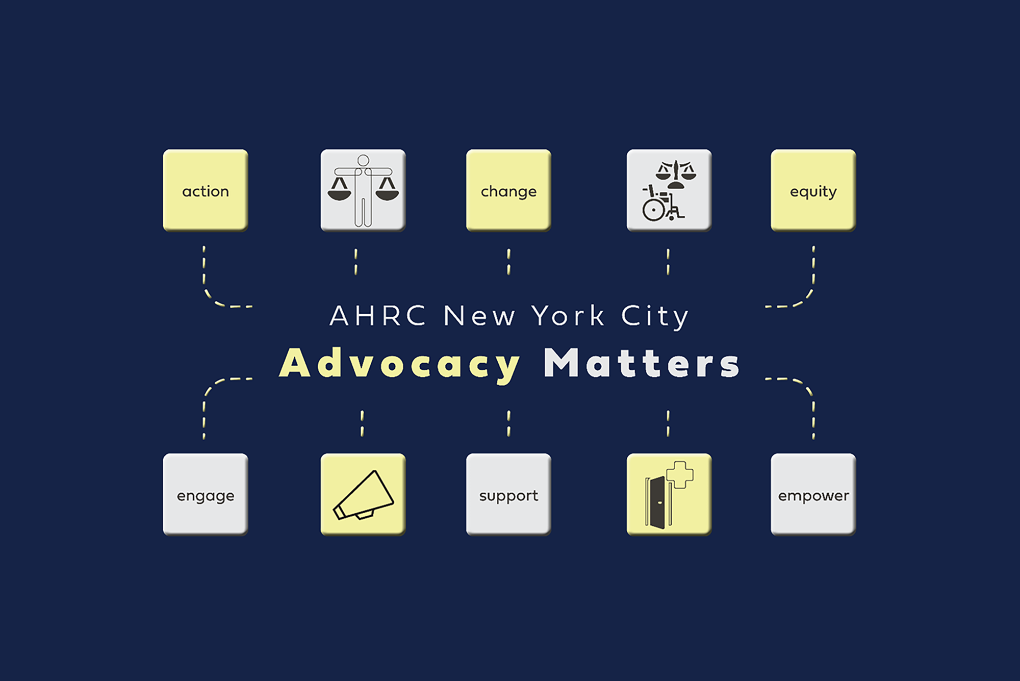 Policy & Advocacy - AHRC New York City